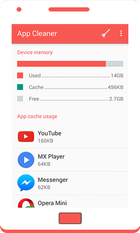 AppCleaner:Amazon.in:Appstore for Android