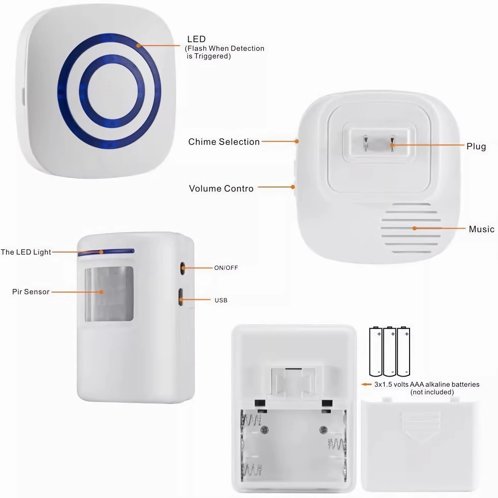 Wireless Motion Sensor And Receiver Set Of Wireless Motion Detector