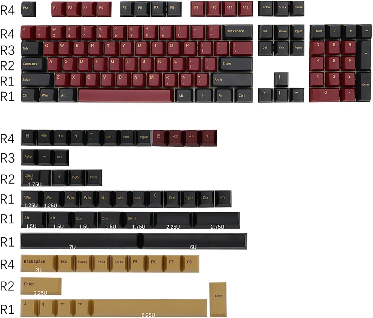 Amazon.com: Yun Yoeng Red SAMURAI Keycaps Set, Mechanical Keyboard ...