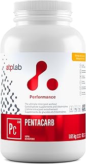 Atp Synthase: Unlocking The Key To Energy Conversion | MedShun