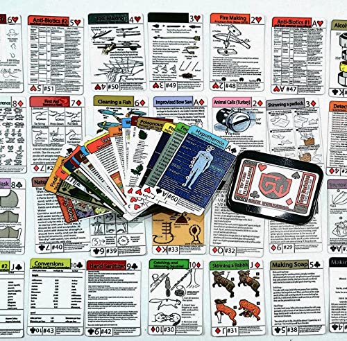 Best Survival Cards for Outdoor Activities