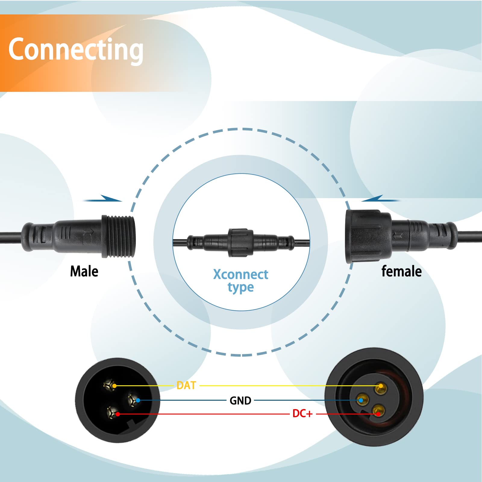 Xconnect Type 3 Core 10 Pair 20in Length Waterproof Led Connectors Black Pigtail Male and Female ...