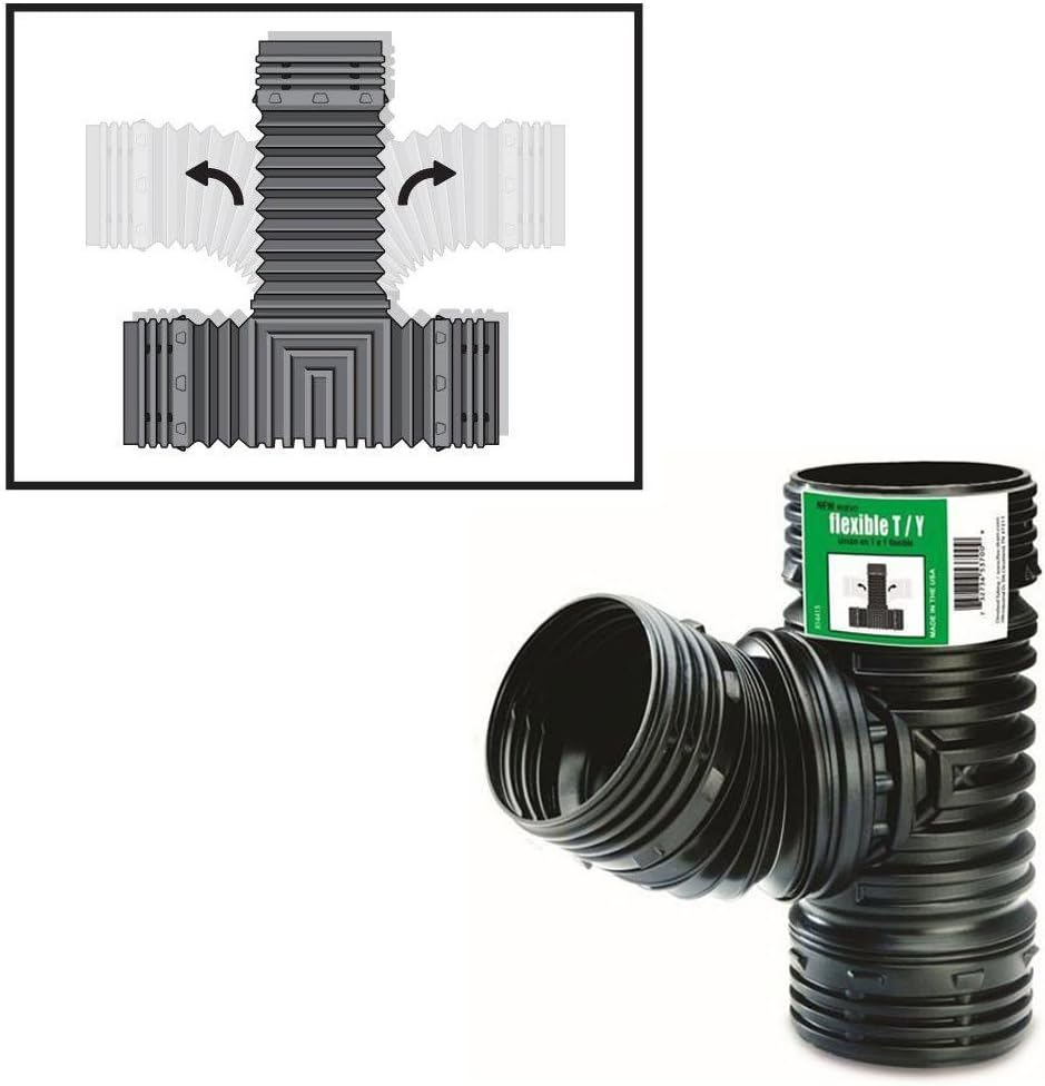 Amazon.com: French Drain Man 4" Corrugated Pipe Adapter (to 4" PVC) PVC ...