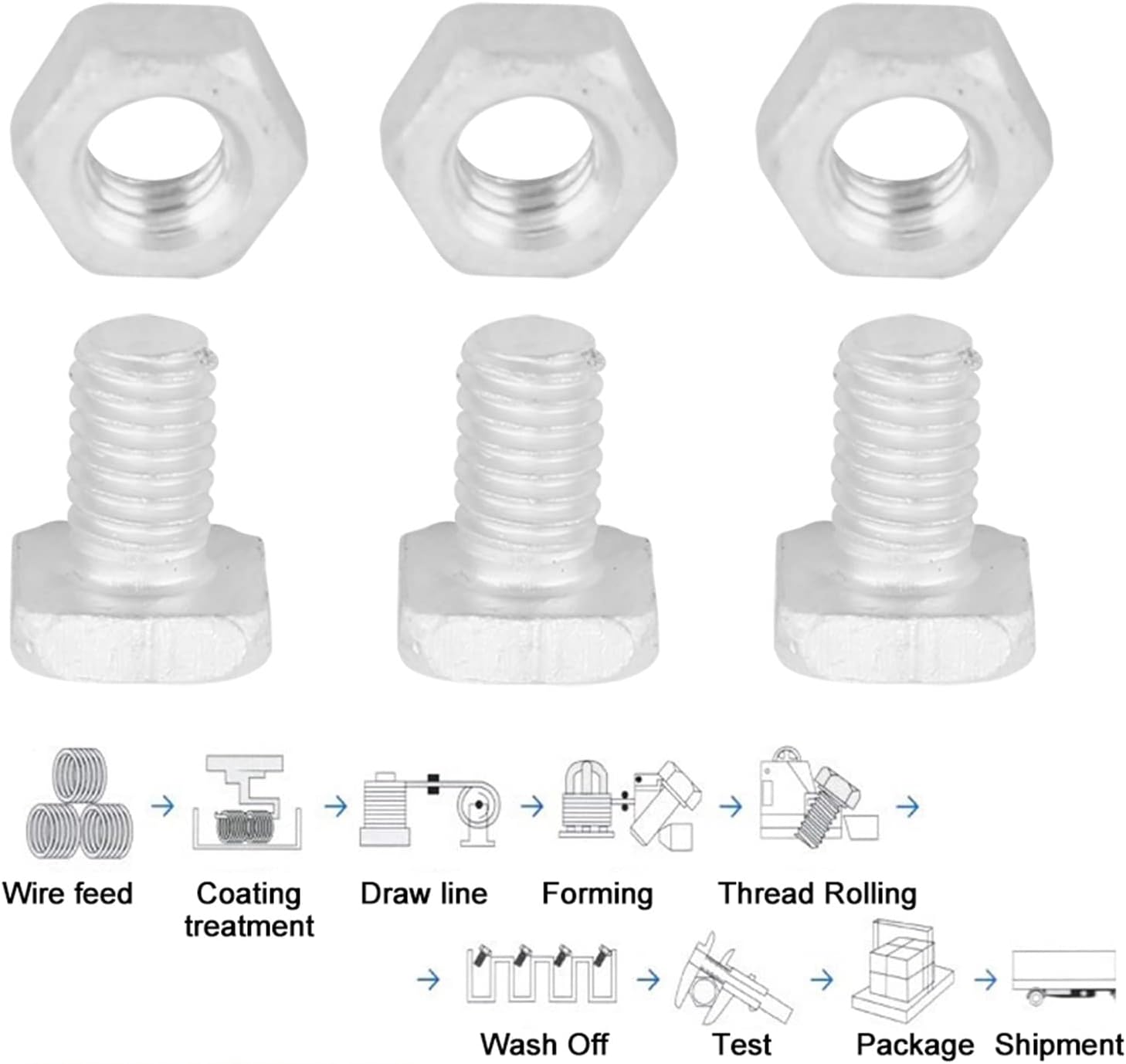 TOPINCN 50Pcs Greenhouse Nuts andSet, Aluminium Nuts andSet for ...