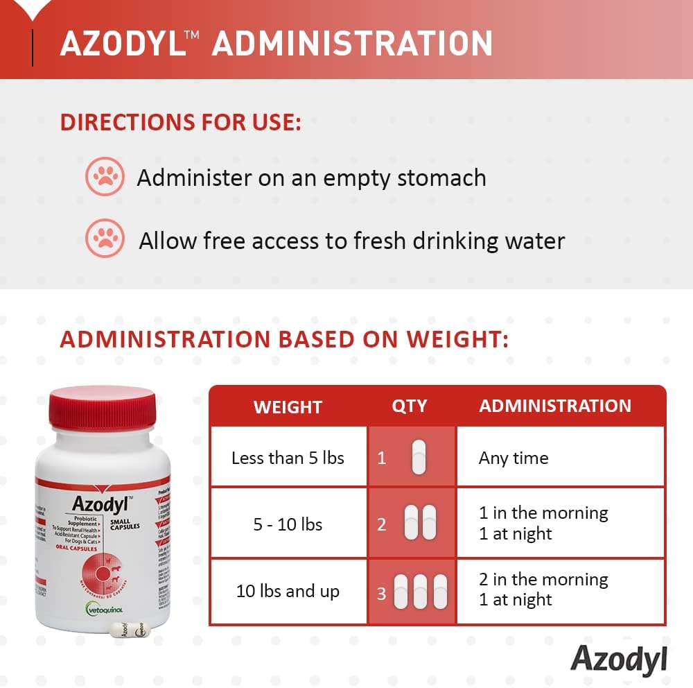 Vetoquinol Azodyl 90 Ct – Yaxa Colombia