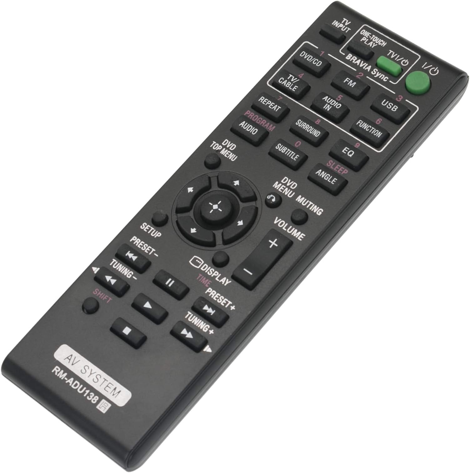Amazon.com: ZdalaMit RM-ADU138 Replacement Remote Control Applicable ...