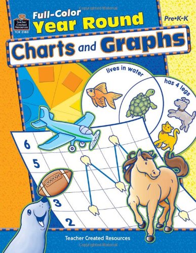 Full-Color Year Round Charts and Graphs Pre-K-K: Tracy Edmunds ...