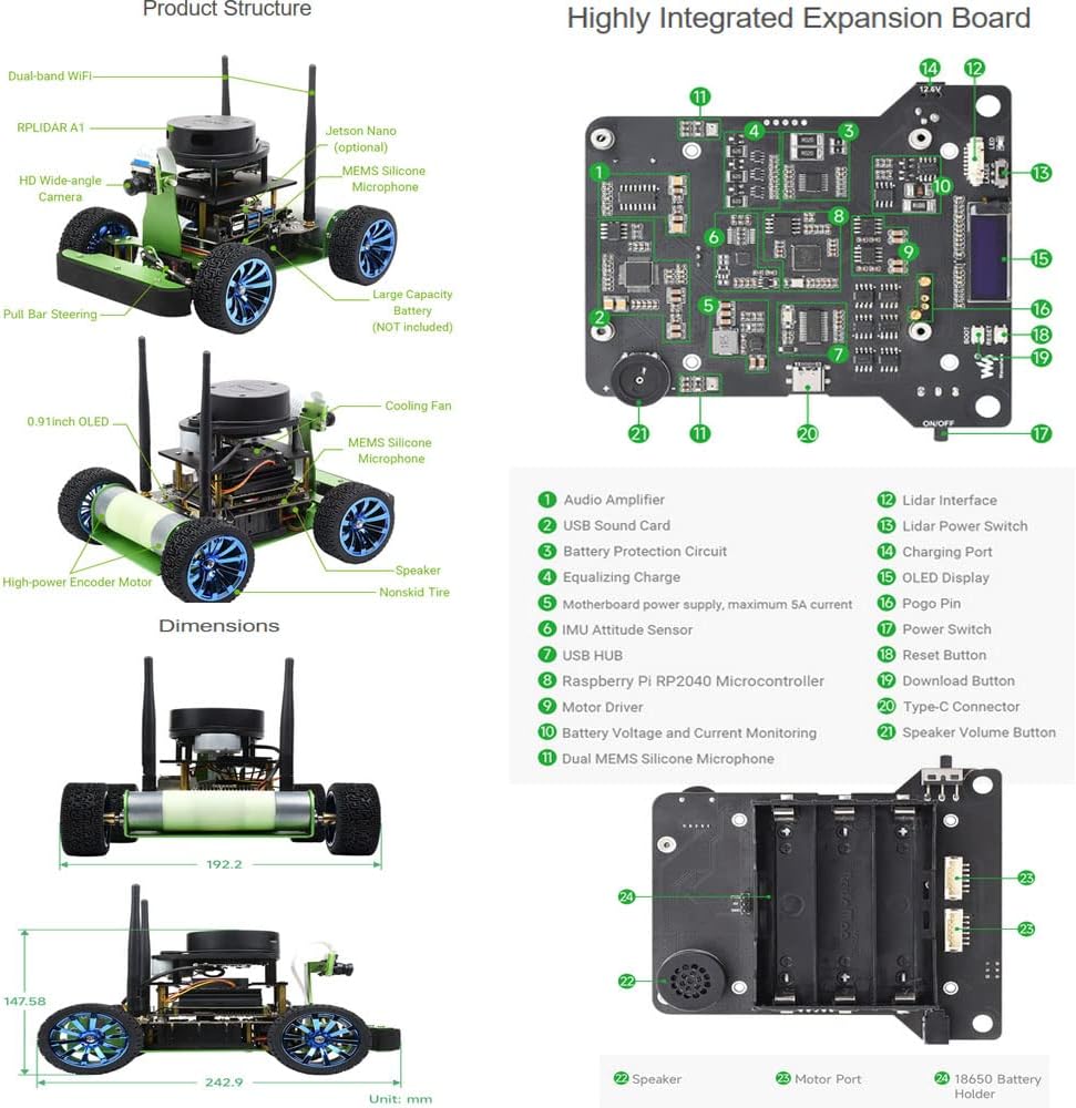 Jetson Nano Nvidia WaveShare JetRacer Professional Version ROS AI Kit A ...