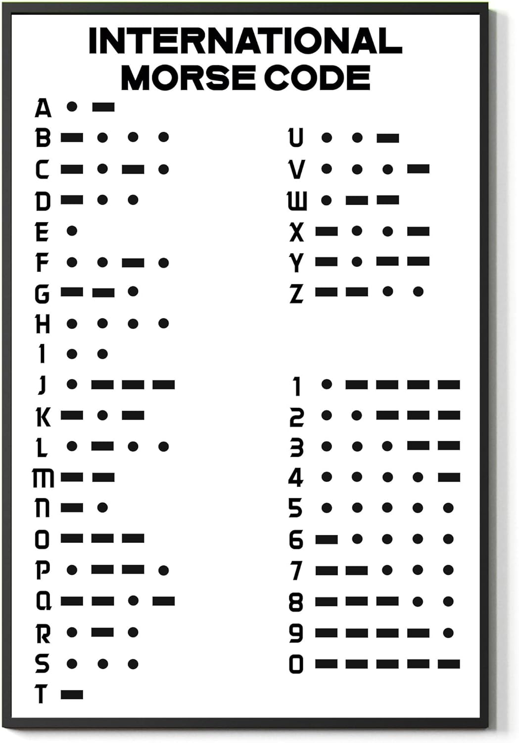 Amazon.com: FESOGO International Morse Code Poster Alphabet Unique Art ...