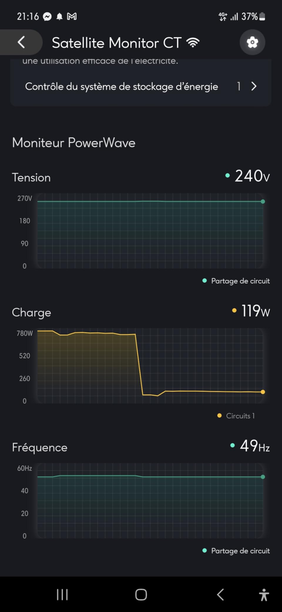 Zendure Smart CT , WLAN & Bluetooth Smart Energy Monitoring Einzelphase-Relaisschalter ...