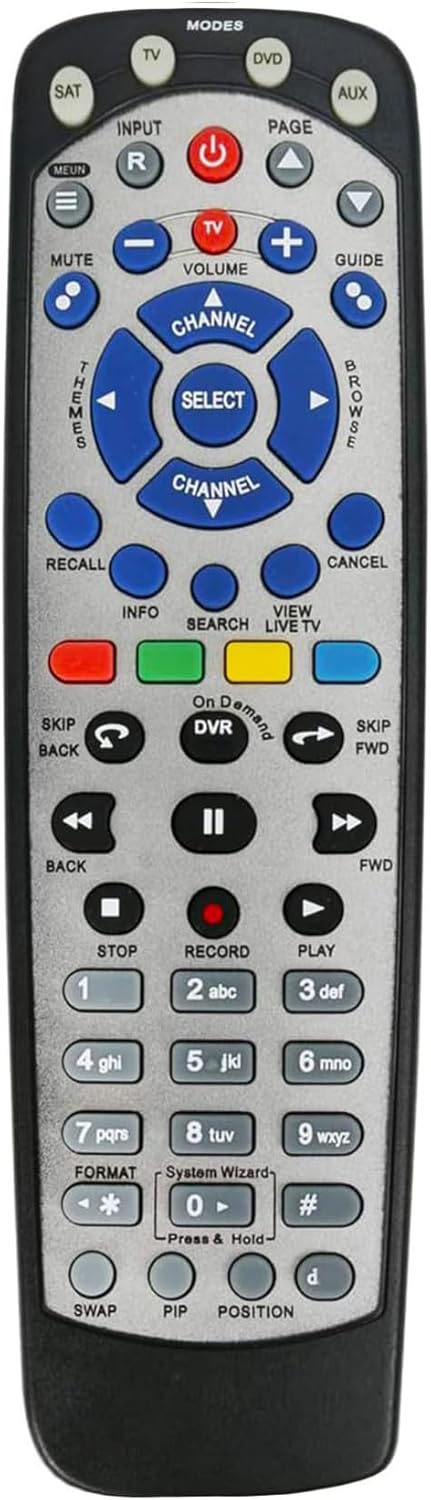 Amazon.com: Allimity Replacement IR Remote Control Network 20.1 ...
