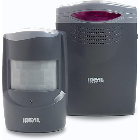 Amazon.com : CPVAN Motion Sensor Alarm, Wireless Infrared Home Security ...