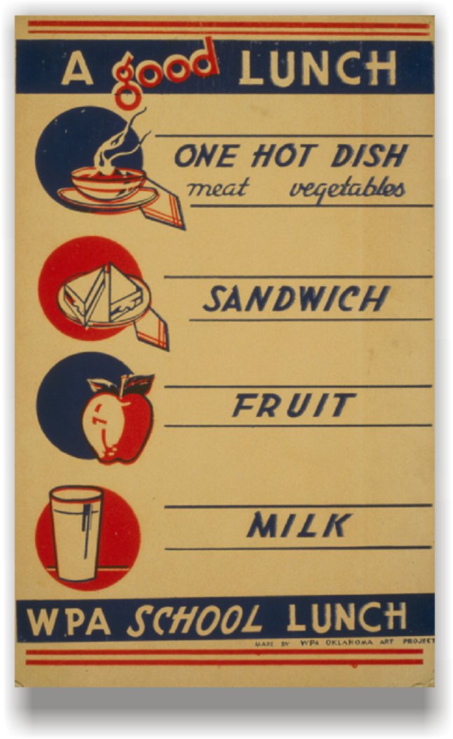 Amazon.com: A Good Lunch - WPA School Lunch - Classroom Health Poster ...