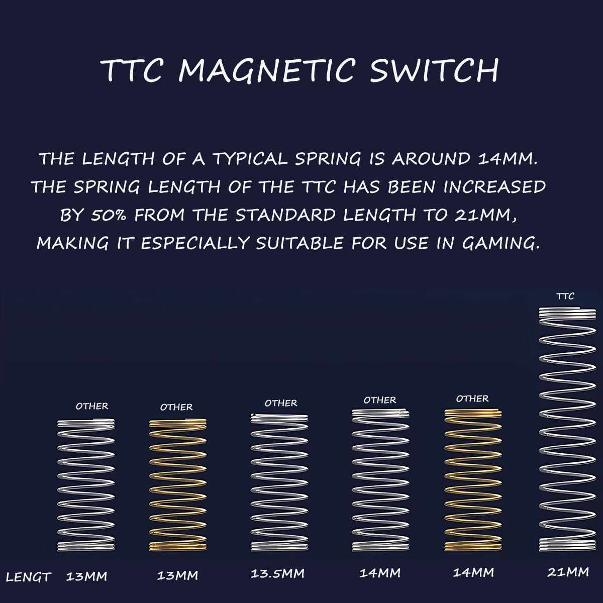 Snapklik.com : TTC Magnetic Switches, Linear Switche, Silent Mechanical ...