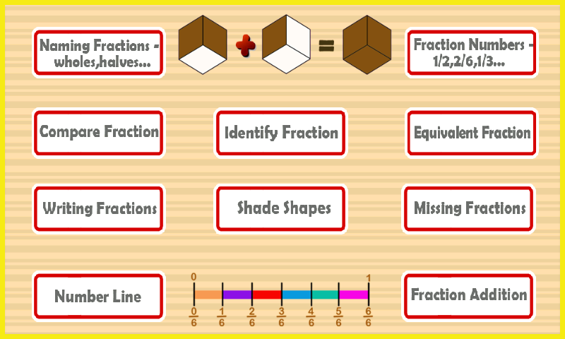 Fractions for Kids - Math Game - App on the Amazon Appstore
