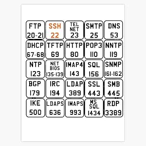 Amazon.com - Hacker Ports Numbers V2 Updated On White Bumper Sticker ...