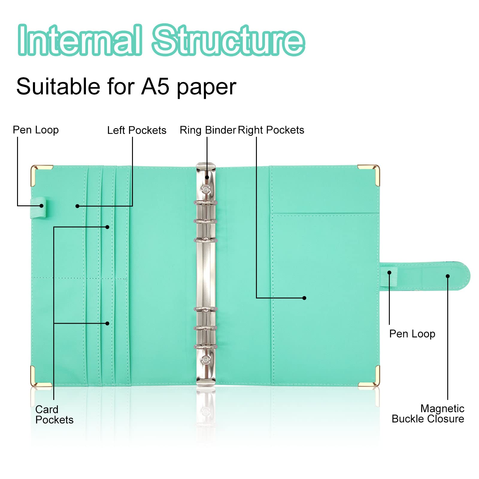 Snapklik.com : A5 Refillable 6 Ring Faux Leather Budget Binder,Mini ...