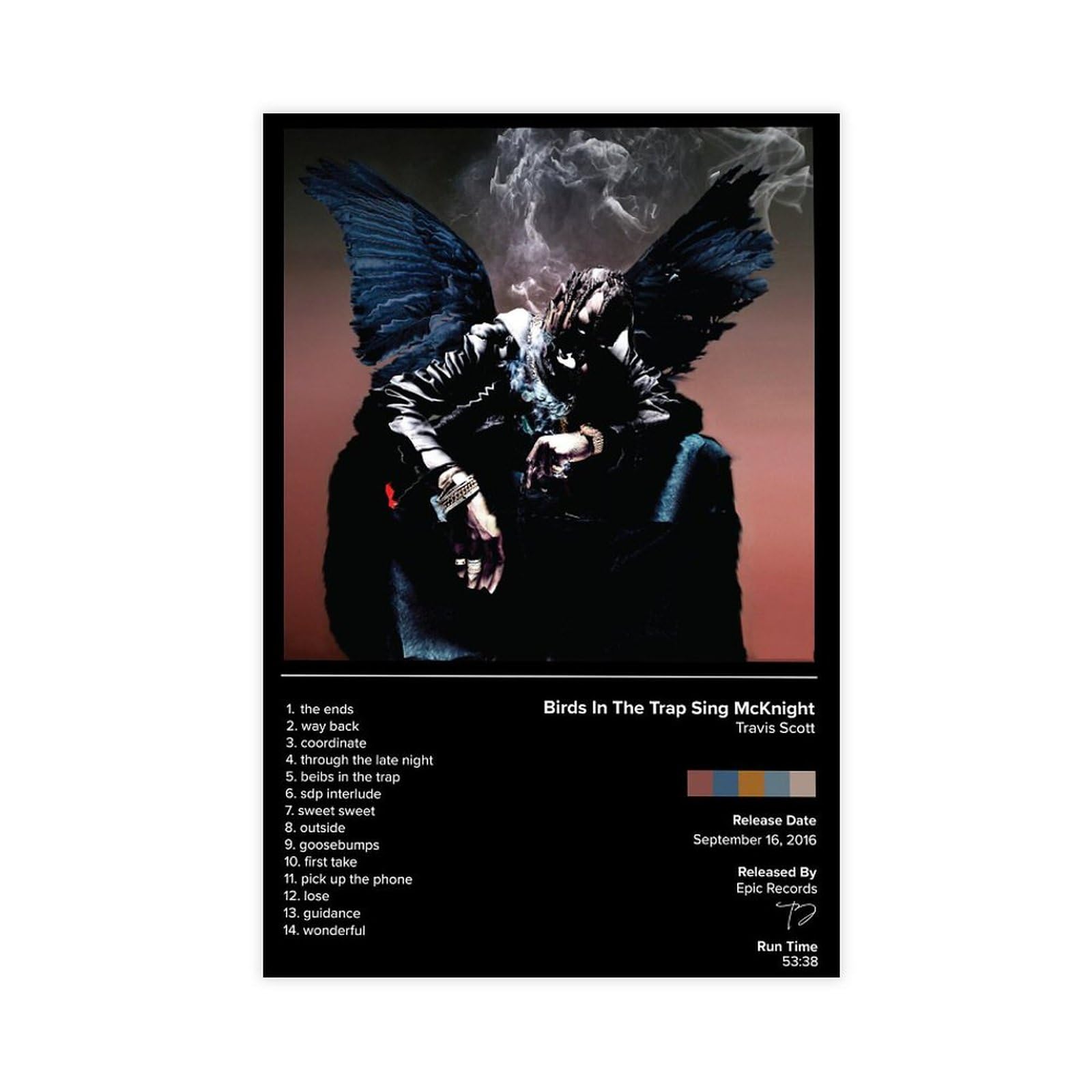 Travis Scott Birds Eye View Poster Travis Scott 'Birds In The Trap