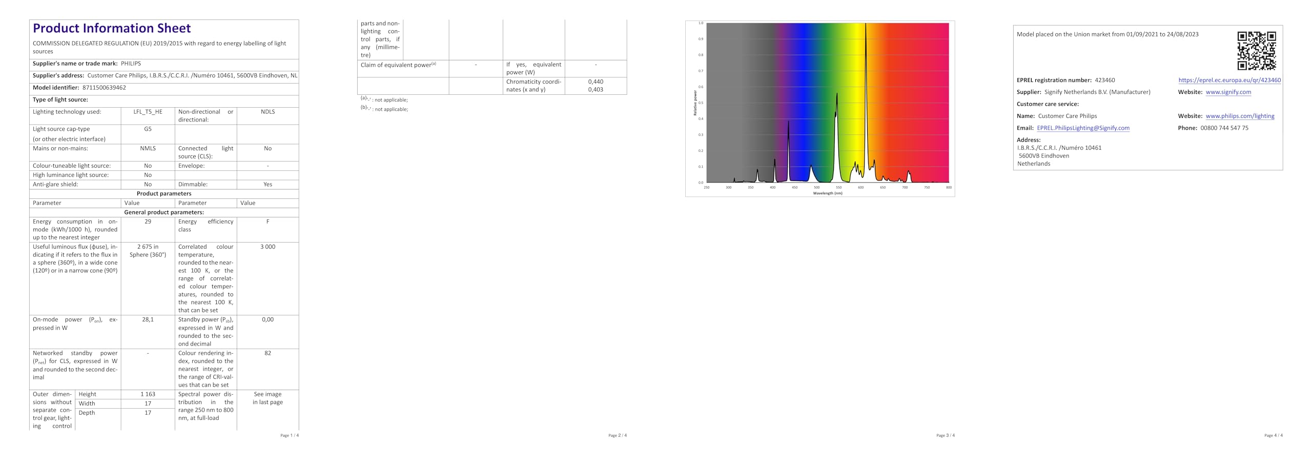 5 x 1149 mm 28 W T5 high-Performance Fluorescent Tubes Colour 865 [6500 ...