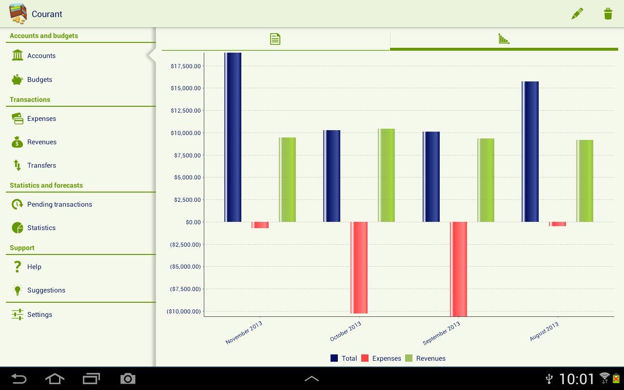 My Money - App on Amazon Appstore