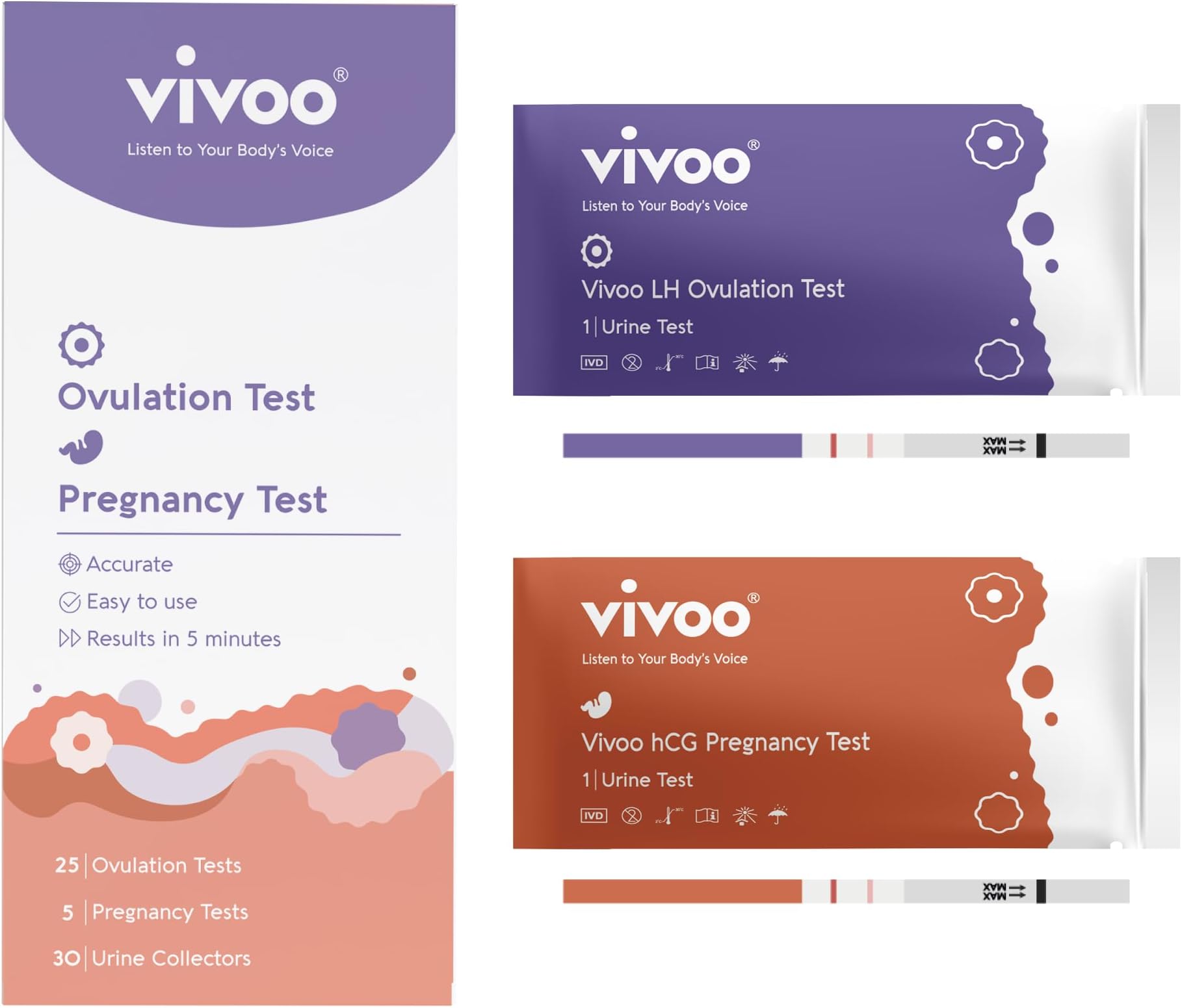 Amazon.com: Vivoo Ovulation and Pregnancy Test Kit: Track Your Cycle ...
