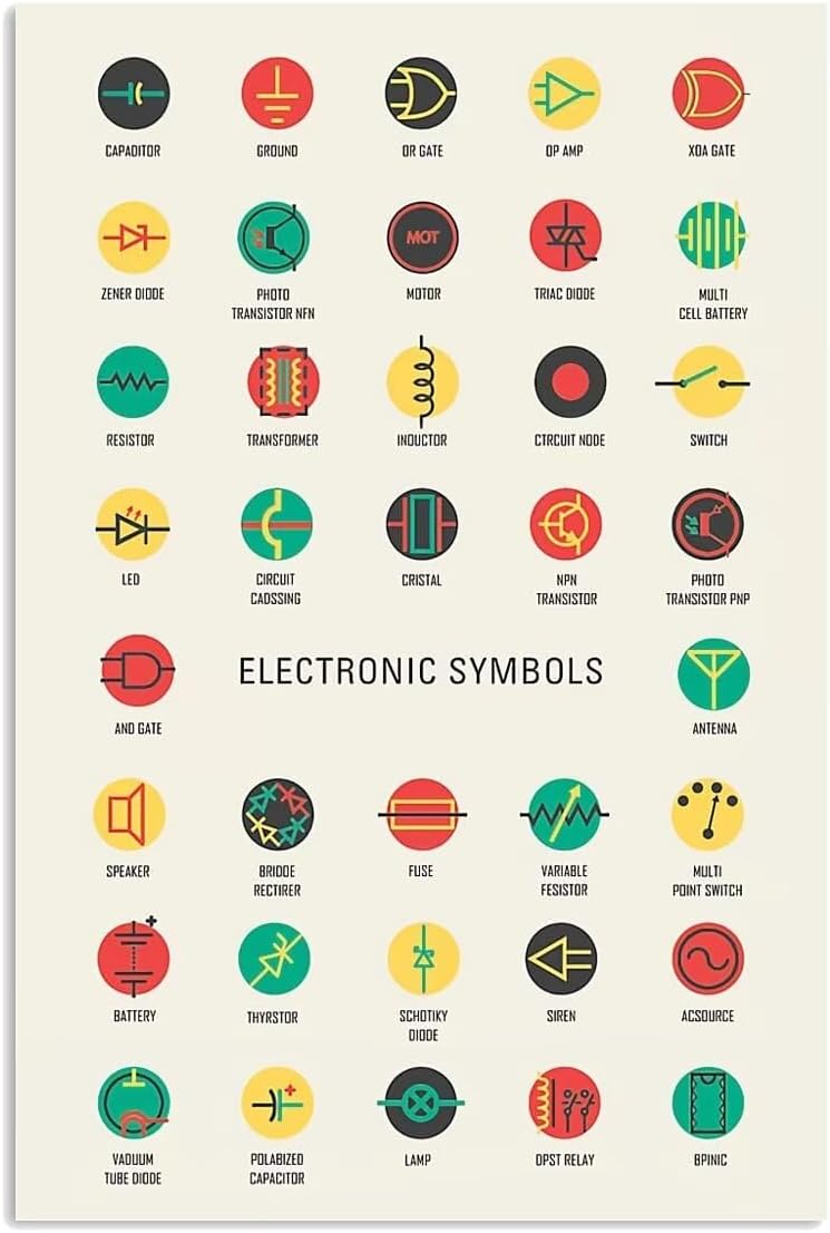 Amazon.com: Electronic Symbols Metal Sign Diagram Vintage Wall Art ...