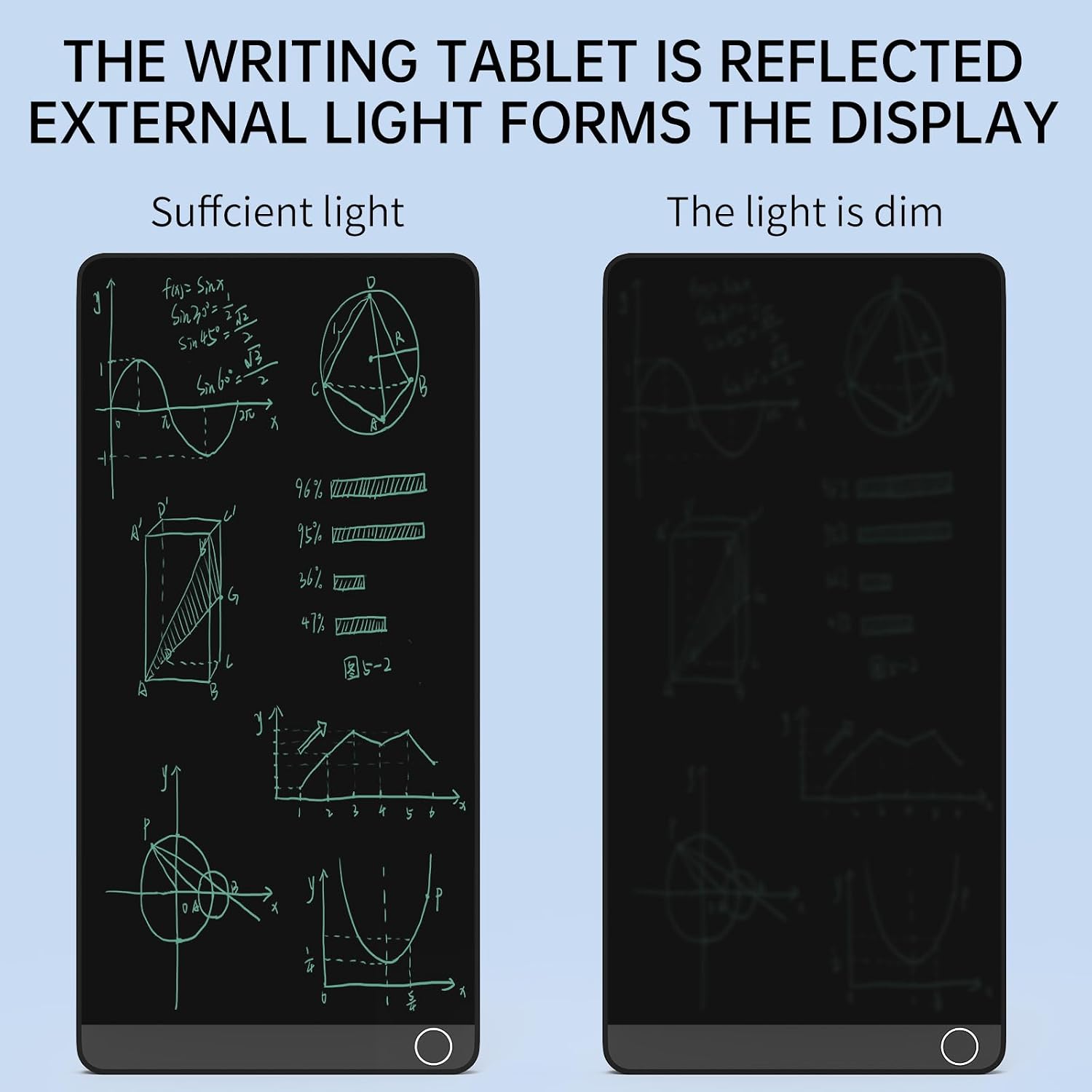 LCD Writing Tablet, Full Screen Digital Notepad for Adults and Kids ...