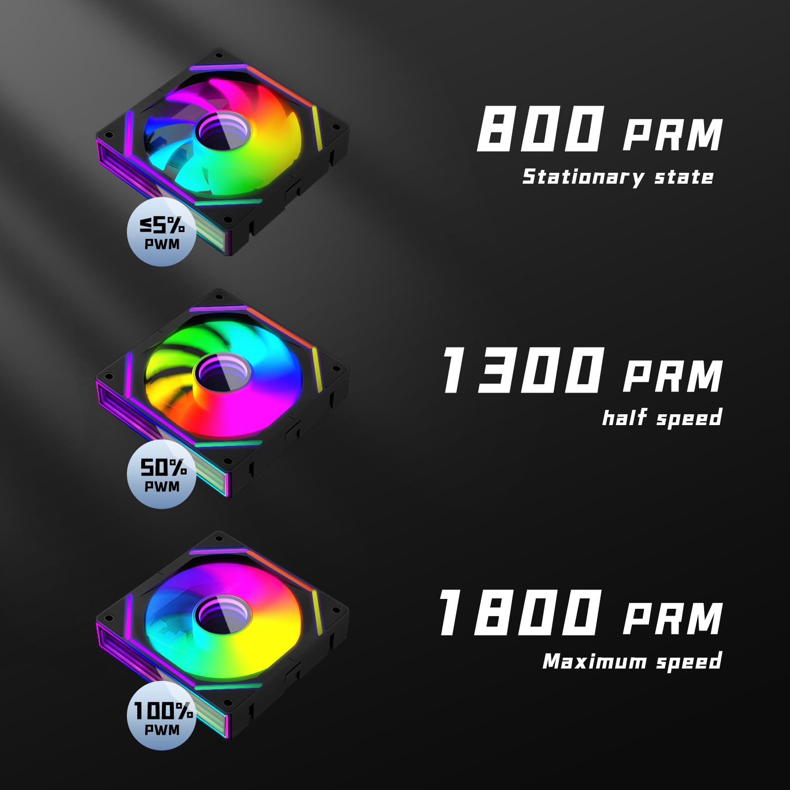 Snapklik.com : Daisy Chain Case Fan:5 Pack 120mm PC RGB Fans Computer ...