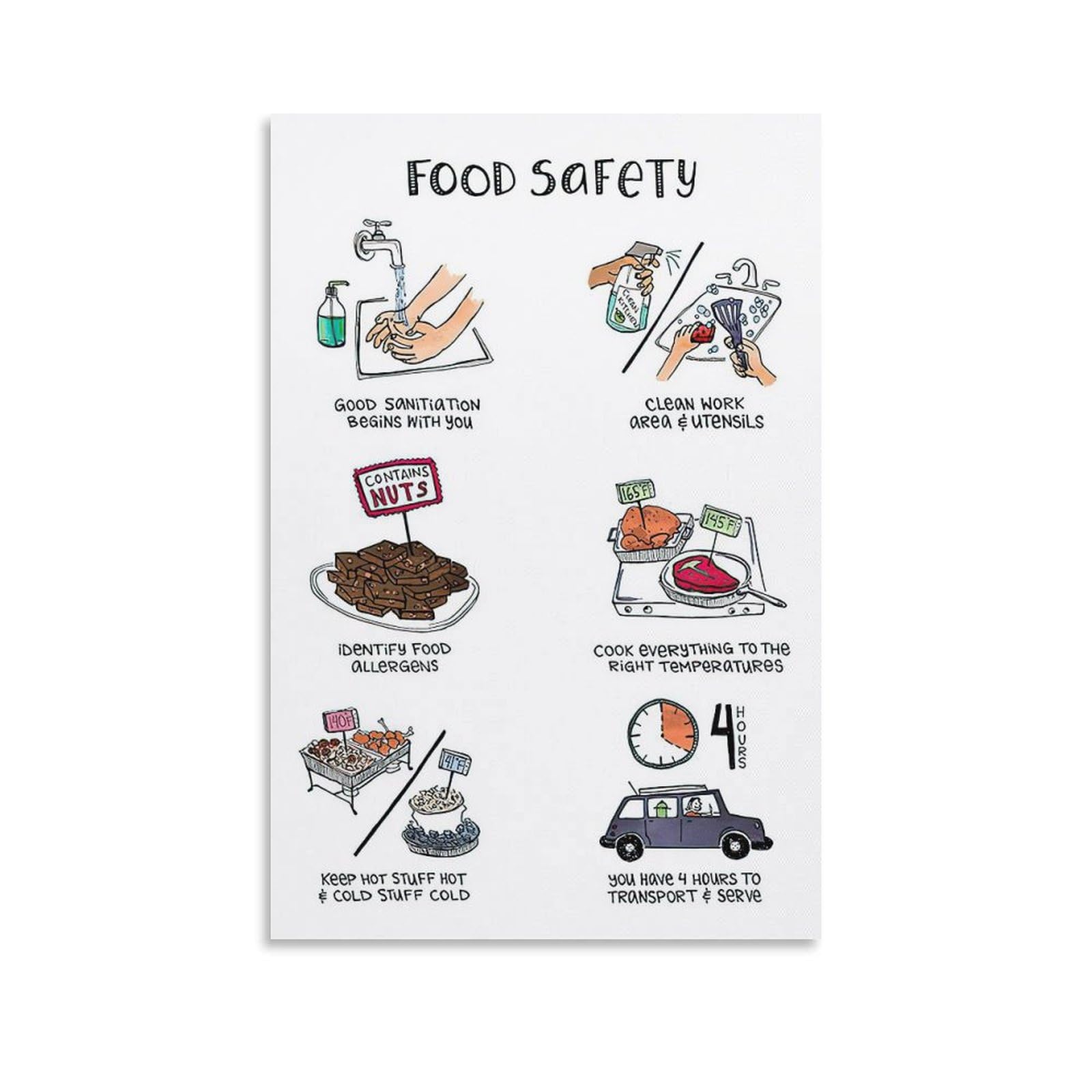 Kitchen Safety Posters Printable Kitchen Rules Sign Templates To
