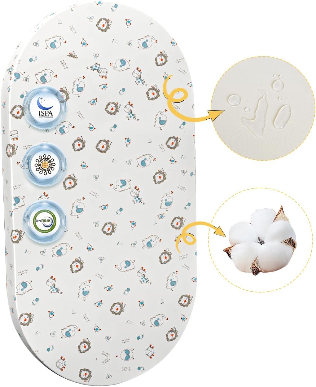 Amazon.com : QIUBABYO Bassinet Mattress Pad,32"x16"x2" Breathable ...