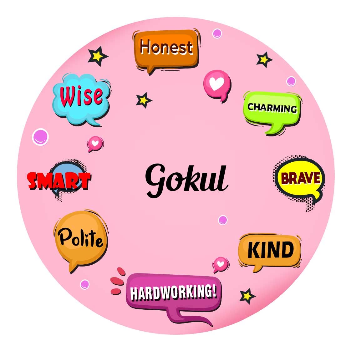 Gokul Name Logo