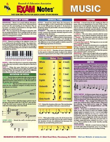 Examnotes music: Adas Ph.D., Jane, Perkoff M.M., Miriam: 9780878914654 ...