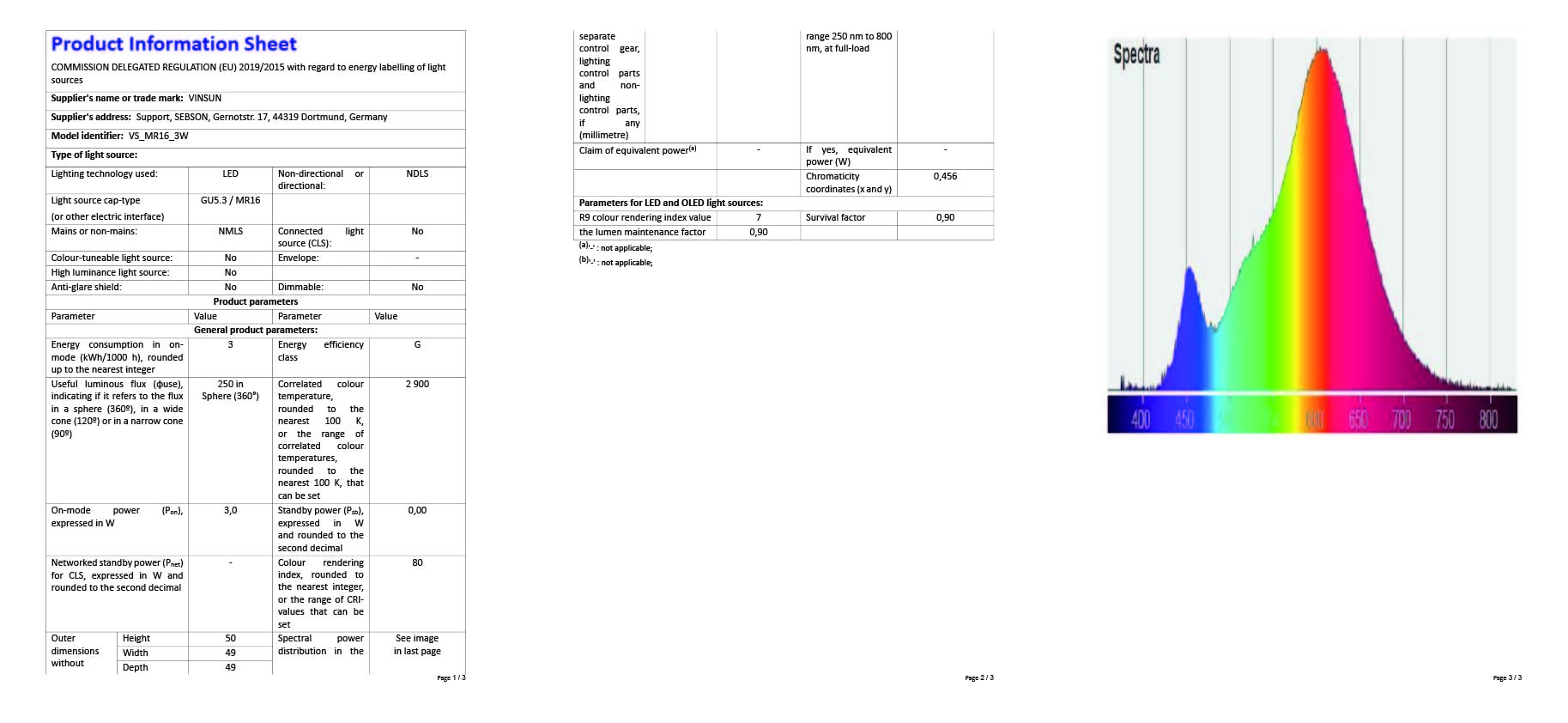 SEBSON E14 LED Light Bulb 5W Warm White 3000K - 4 Pack - 50W ...