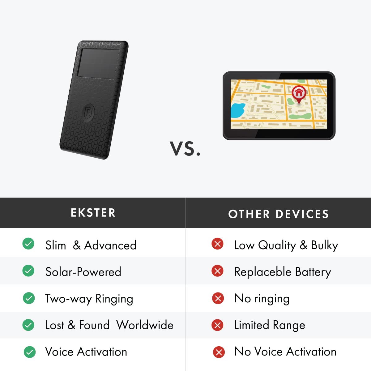 Snapklik.com : Ekster Wallet Tracker Card Small Wallet Trackers Device