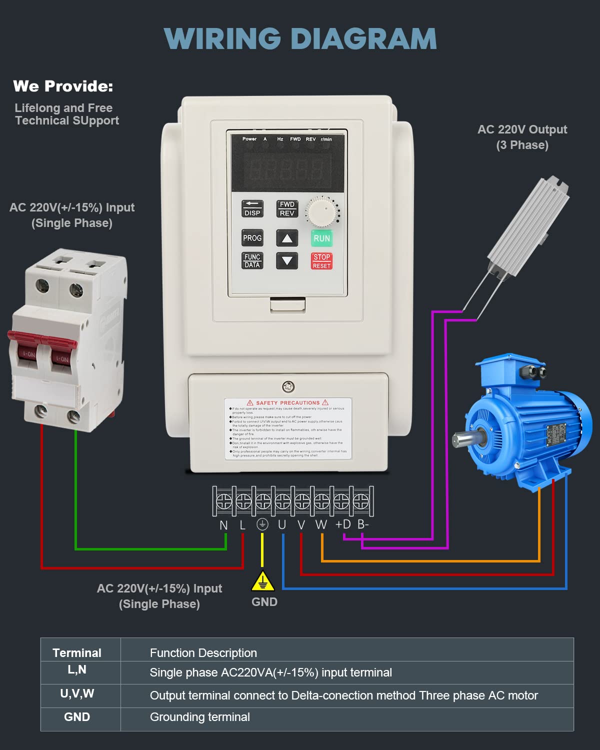 Snapklik.com : GCCSJ 2.2kw 3HP VFD Inverter AC 220V 12A Variable ...