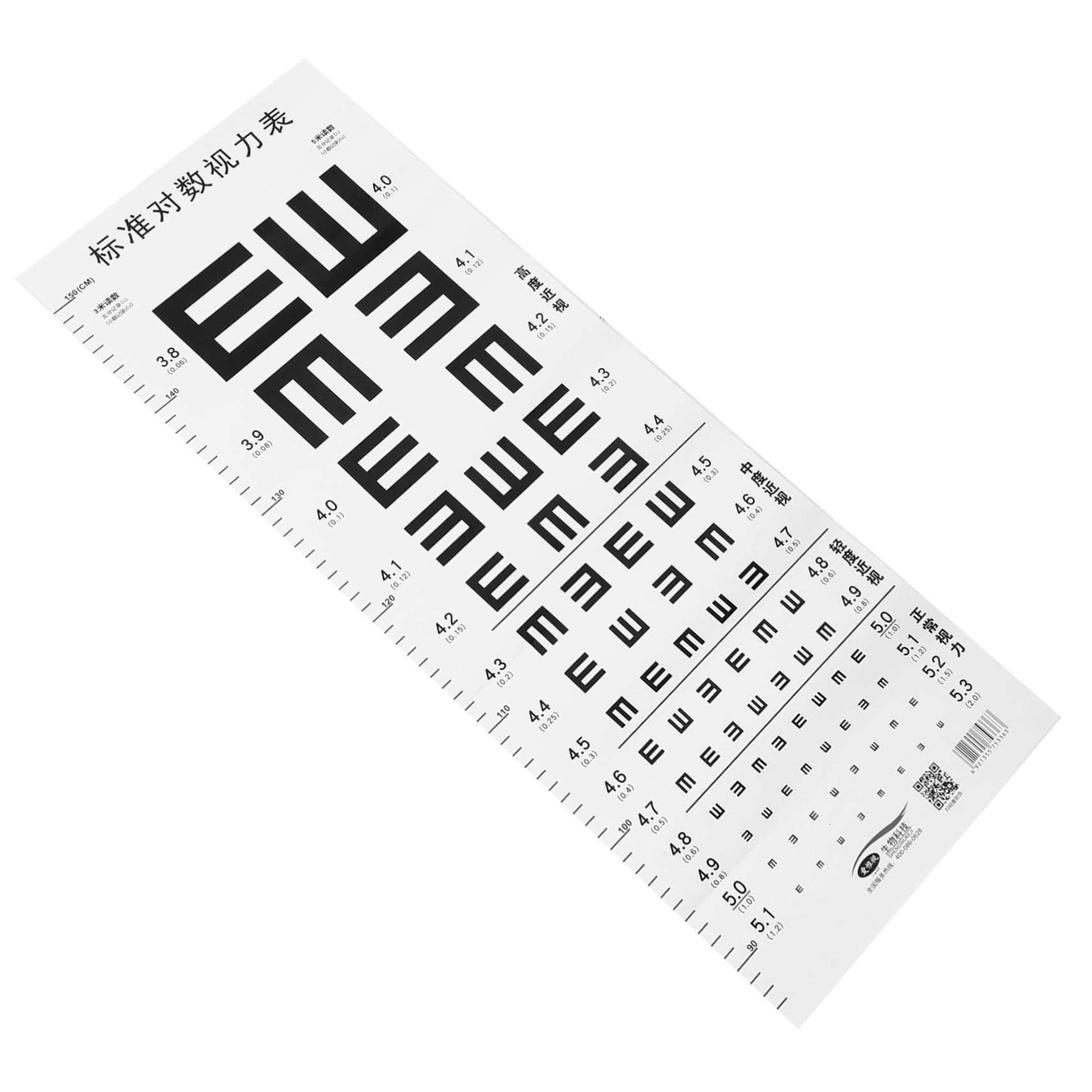 Read Without Glasses Chart