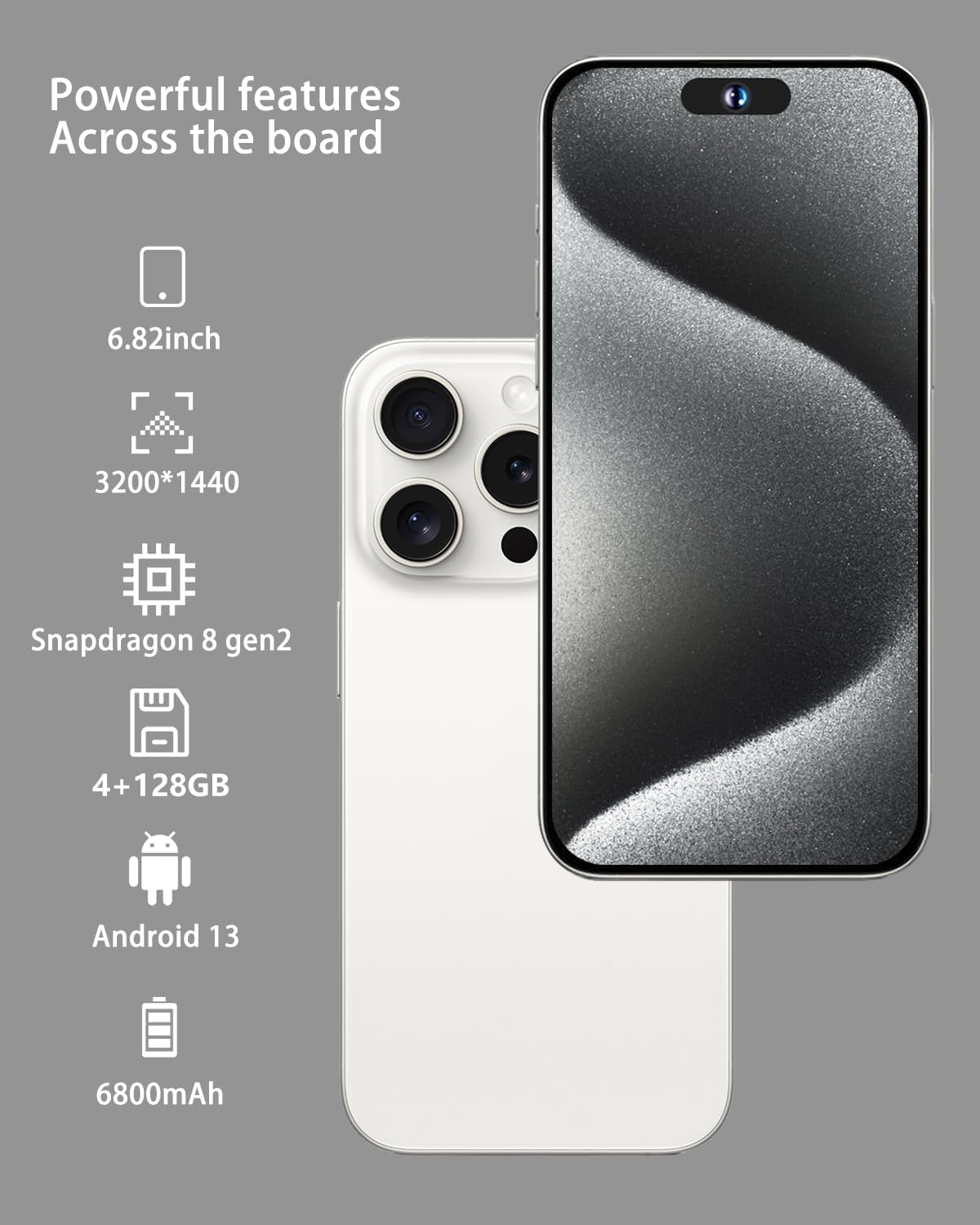 Echoamo A15 Pro Max Unlocked Cell Phone, 4GB +128GB Android 13 Mobile ...