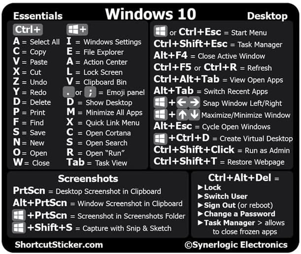 Amazon.com: Easy PC Keys Reference Keyboard-Shortcut Vinyl Sticker for ...