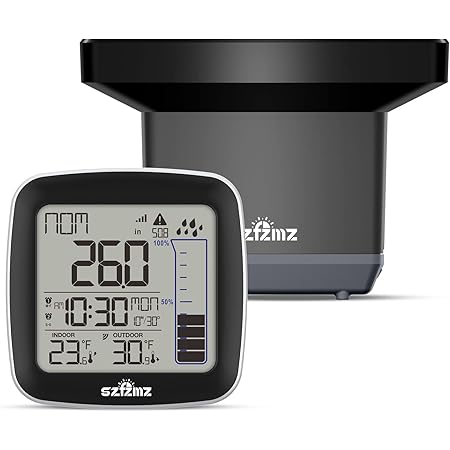 Amazon.com : Geevon Wireless Digital Rain Gauge with Outdoor ...