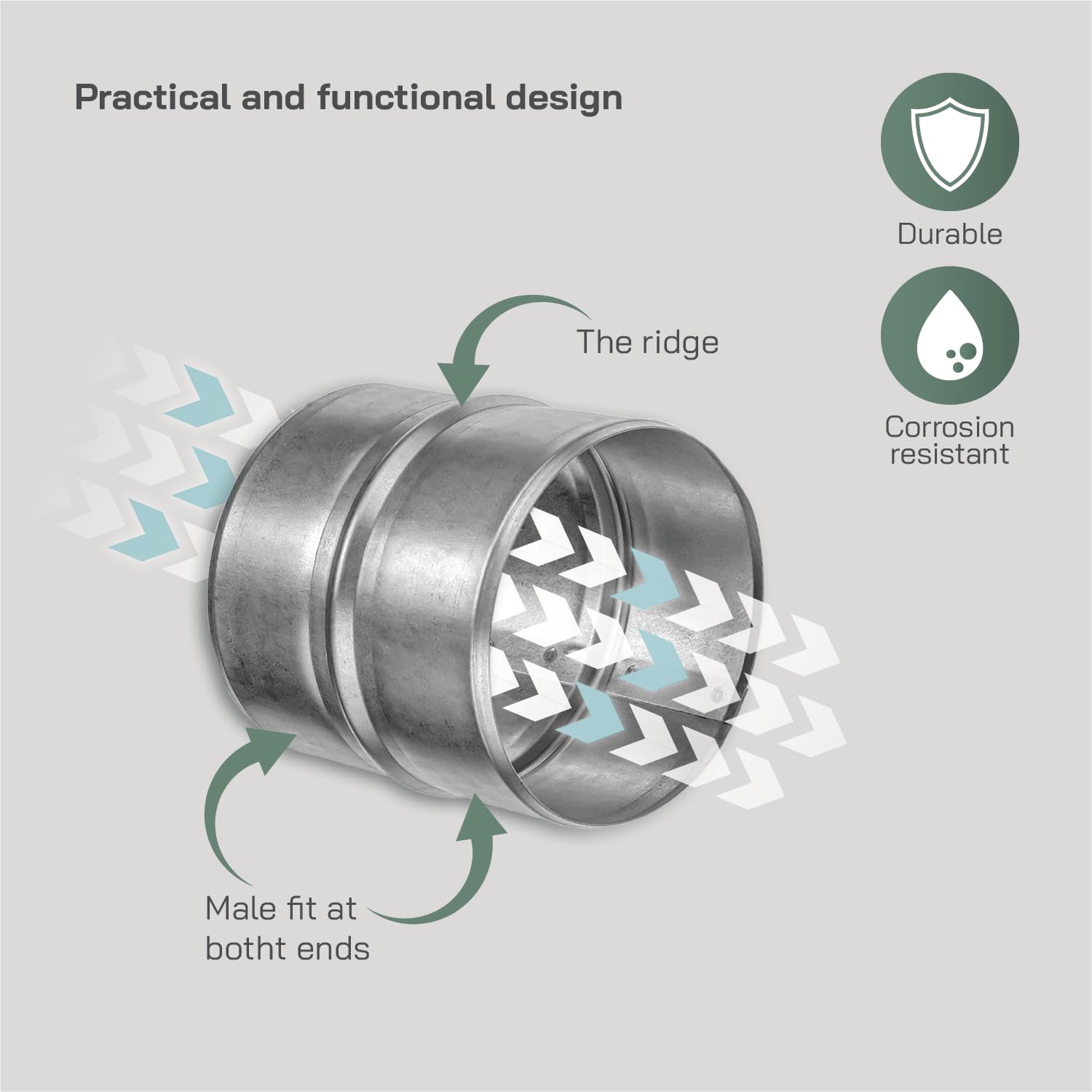 Snapklik.com : 4 Inch Pack Of 2 - Galvanized Steel Duct Connector ...