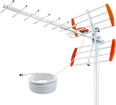 Outdoor TV Aerial with Strong Signal UK- 120 Miles Range, 4K/1080P ...