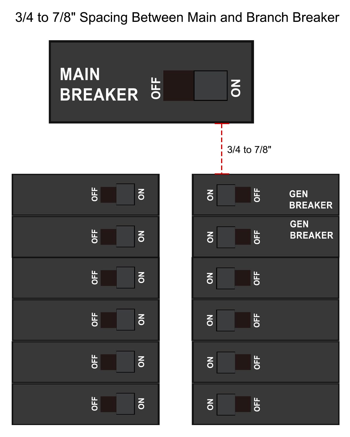Snapklik.com : Generator Interlock Kit Fit For Square D QO Homeline 100 ...