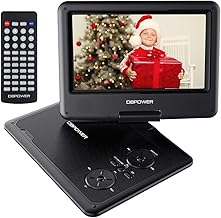 Amazon.com: HD DVD Players - HD DVD Players / Televisions & Video ...
