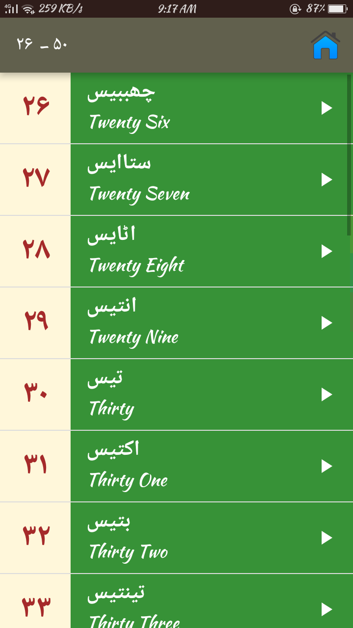 Urdu Numbers - App on Amazon Appstore