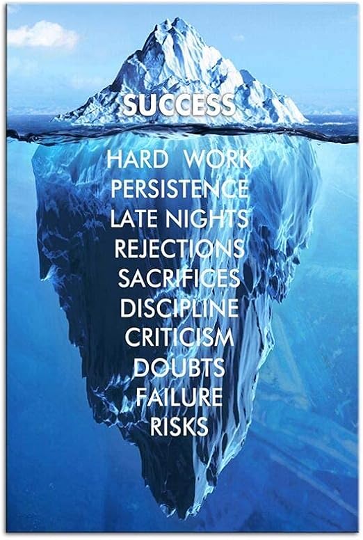 Amazon.com: Inspirational Success Blue Iceberg Motivation Canvas Wall ...
