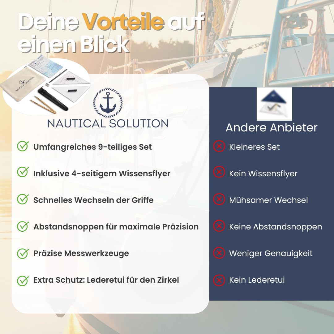 Sbf Set Navigation SBF - Triangles Parcours/Pose, Compas Marine, Crayon ...