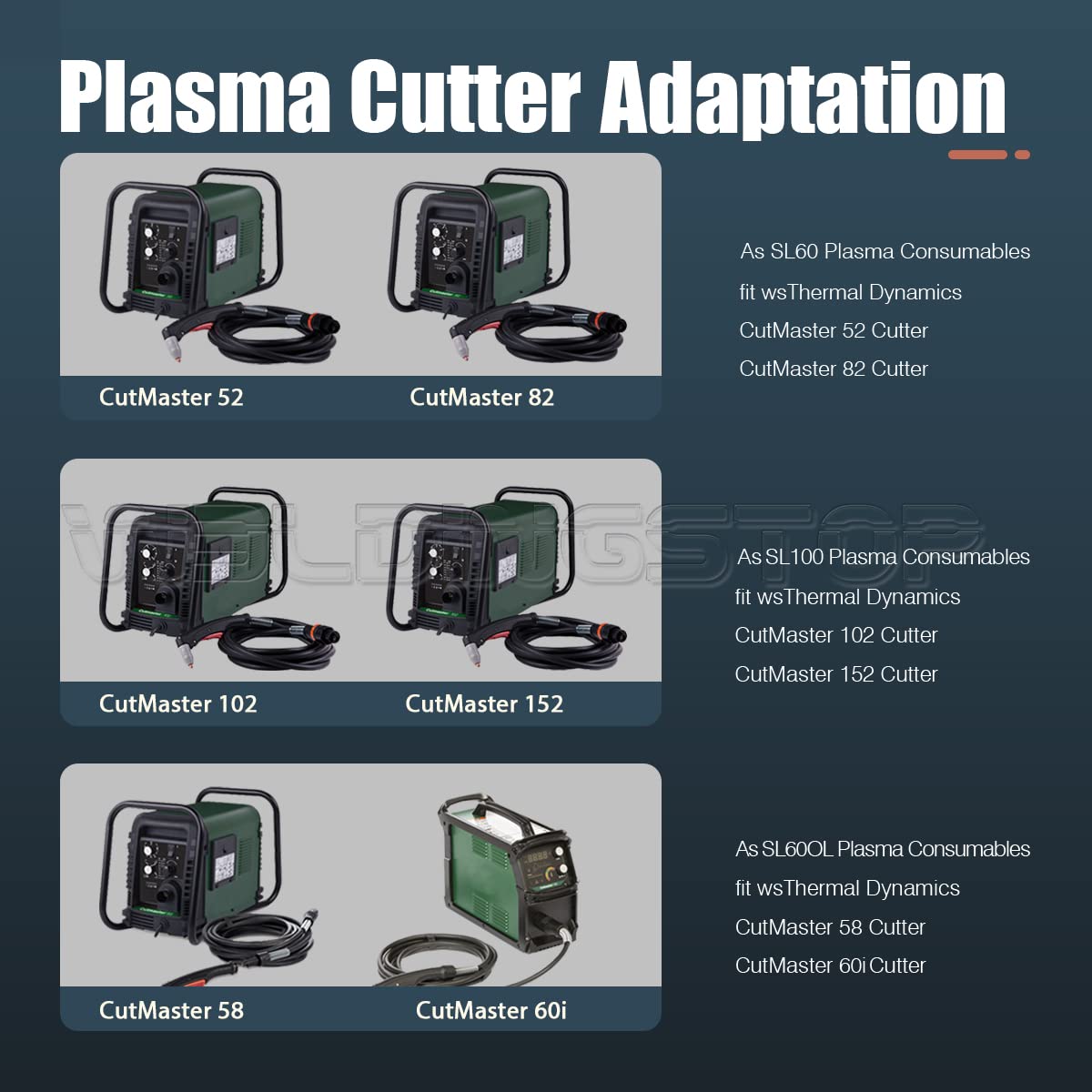 Snapklik.com : 9-8215 9-8210 SL60 SL100 Plasma Torch Electrode Nozzle ...