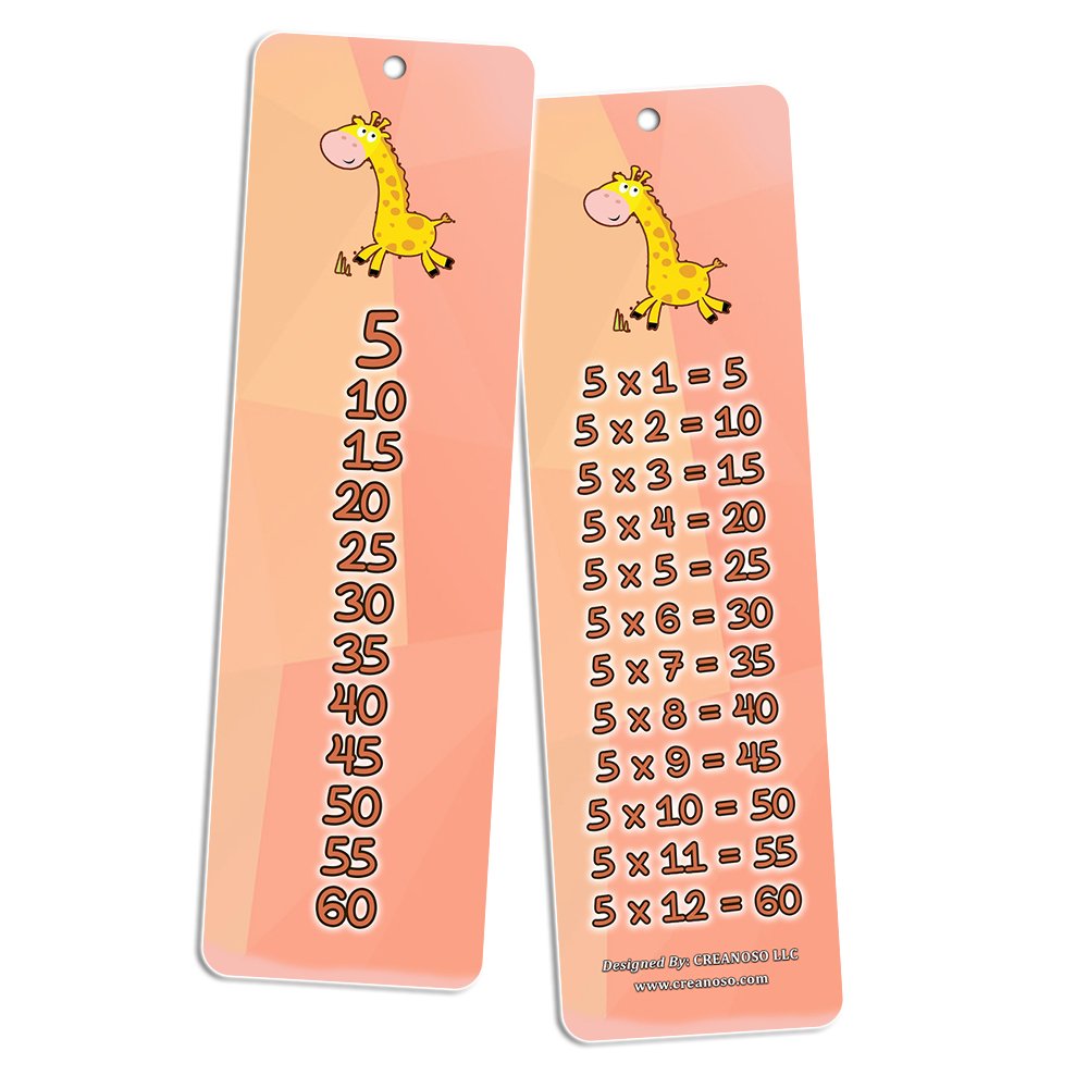 Skip Counting and Multiplication Table Cards (2 Sets) Chart Bookmarks ...