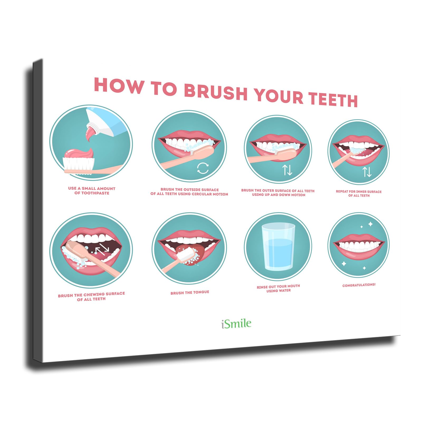 Step By Step Brushing Teeth Poster
