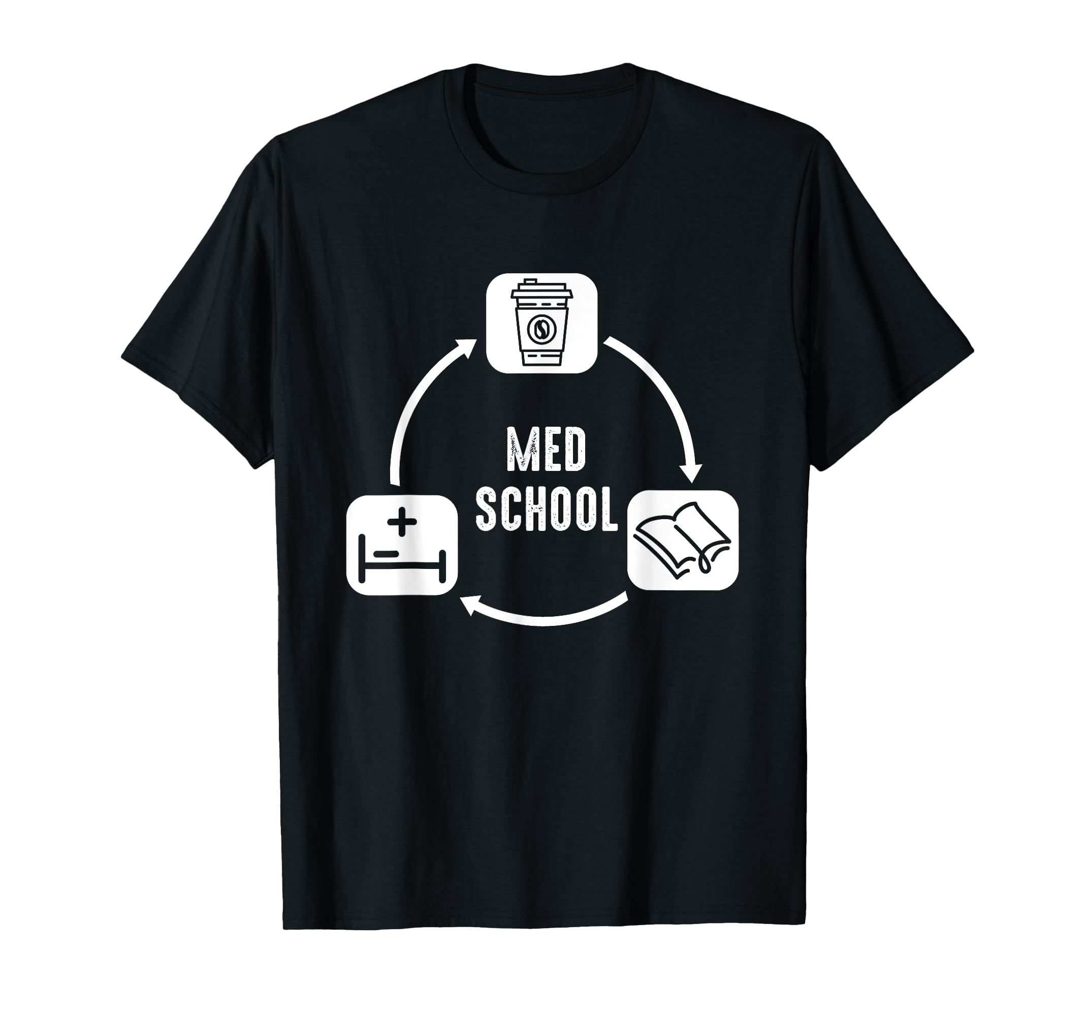 Amazon.com: Med School - medical student s Outfit Medical Students Gift ...
